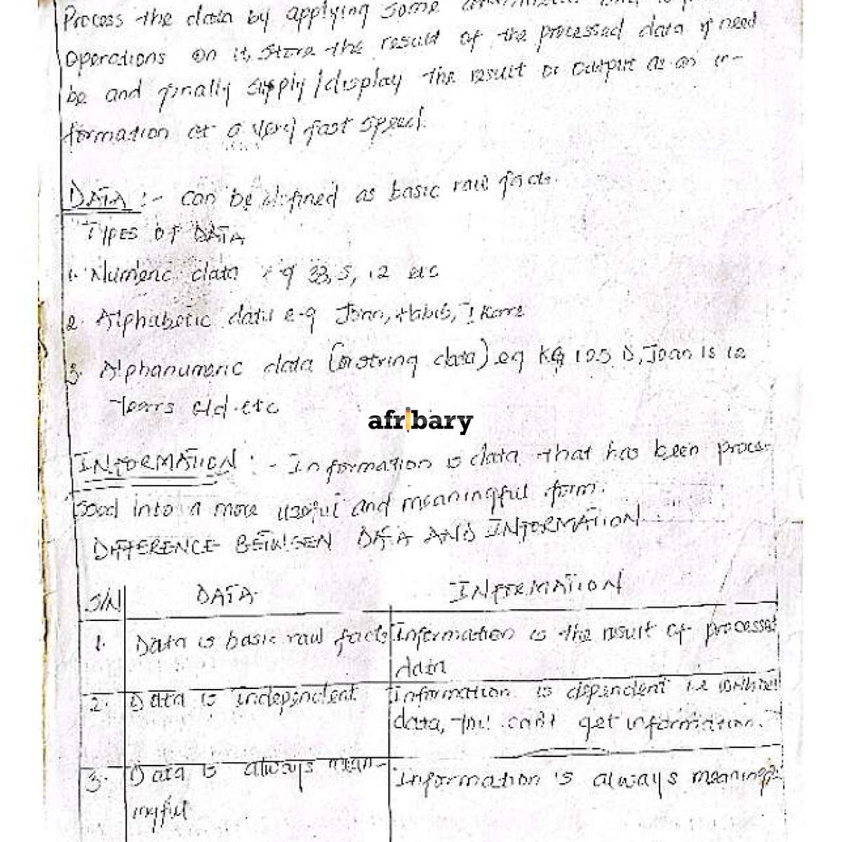 CSS 101 GENERAL INTRODUCTION | Afribary