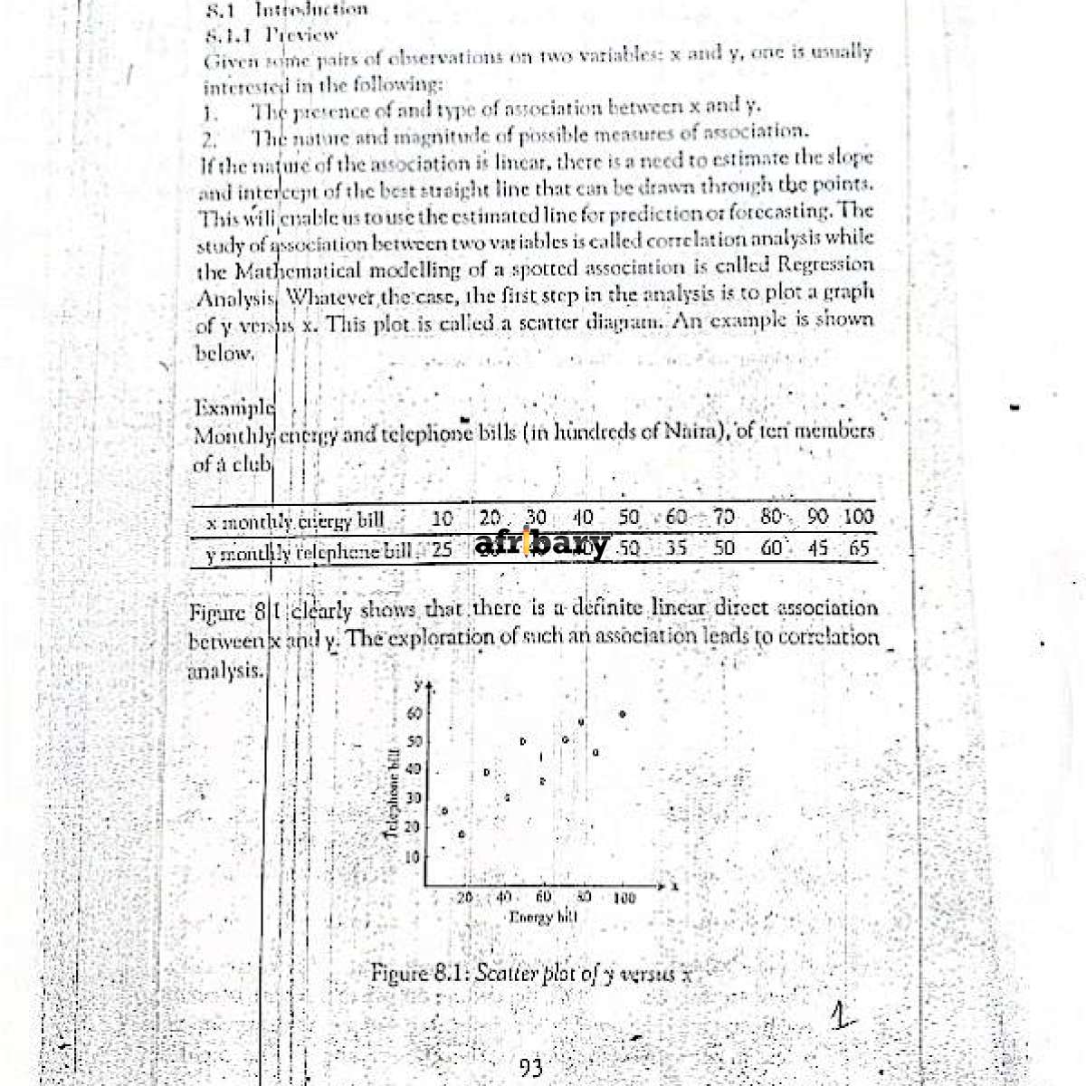 ECO 208 CORRELATION AND REGRESSION | Afribary