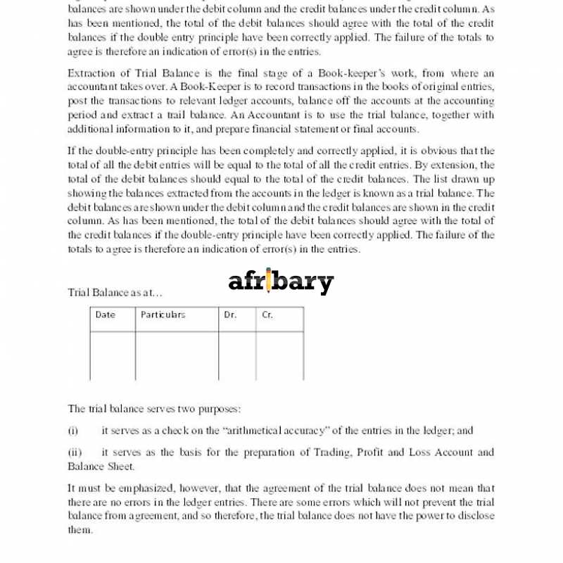 ACC Trial Balance Afribary