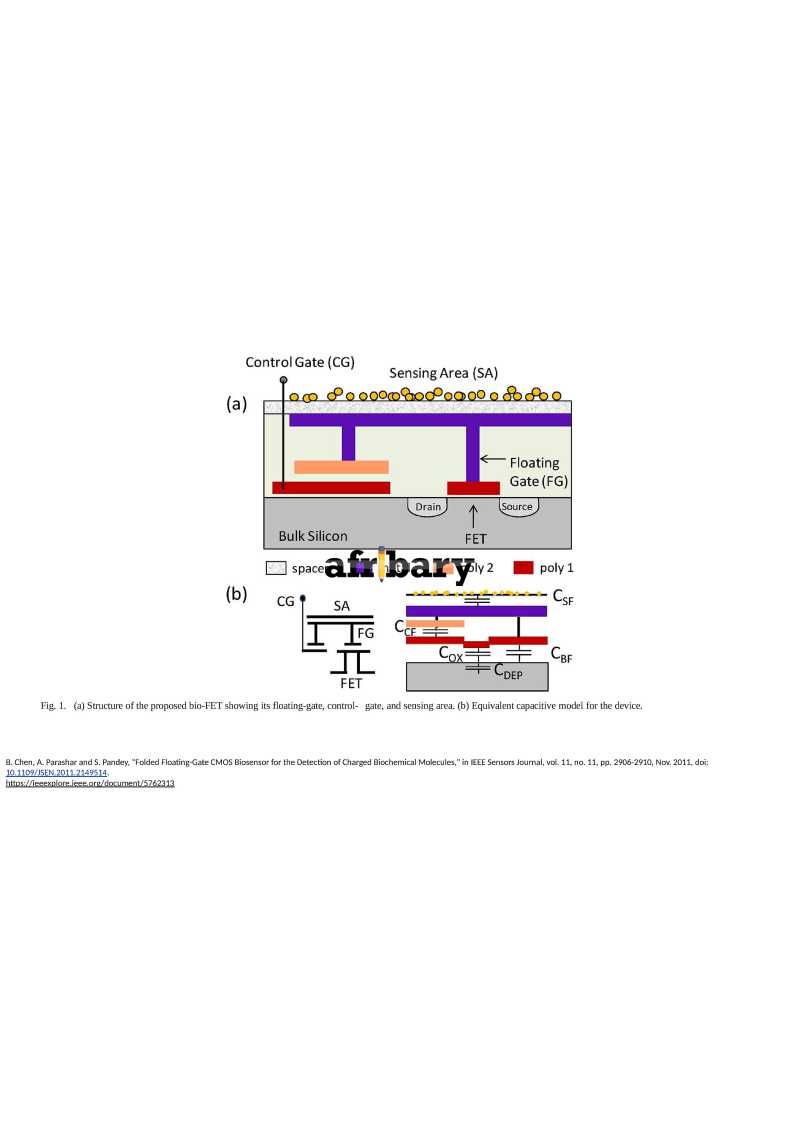 Folded Floating Gate CMOS Biosensor | Afribary