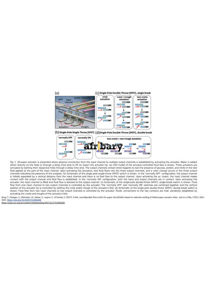 Fast reconfigurable paper switch for chemical sensing applications ...