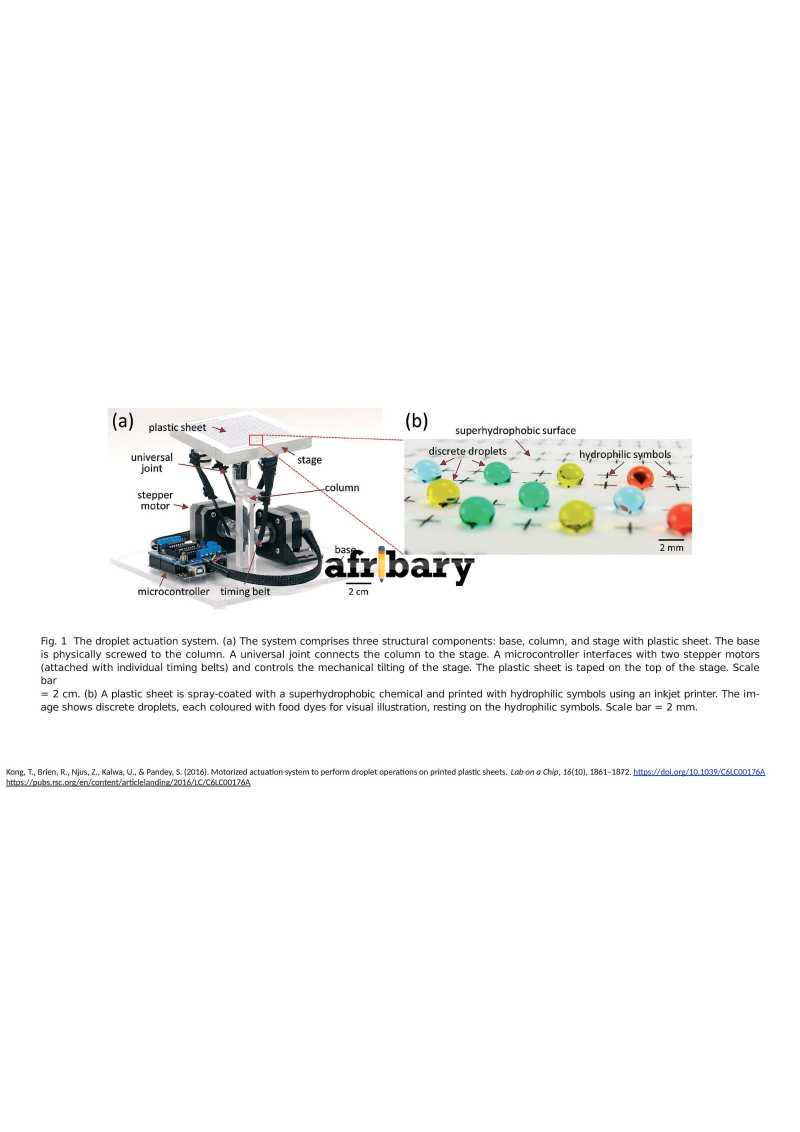 Lab on a Chip Droplet Actuation Platform to Move Multiple Droplets ...