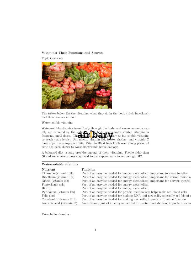 Bio 102: Vitamins:- Their Functions and Sources | Afribary