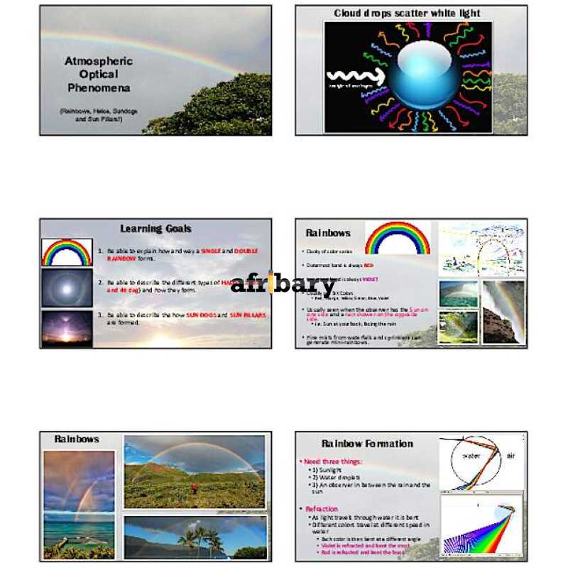 MET 204: Atmospheric Optics | Afribary