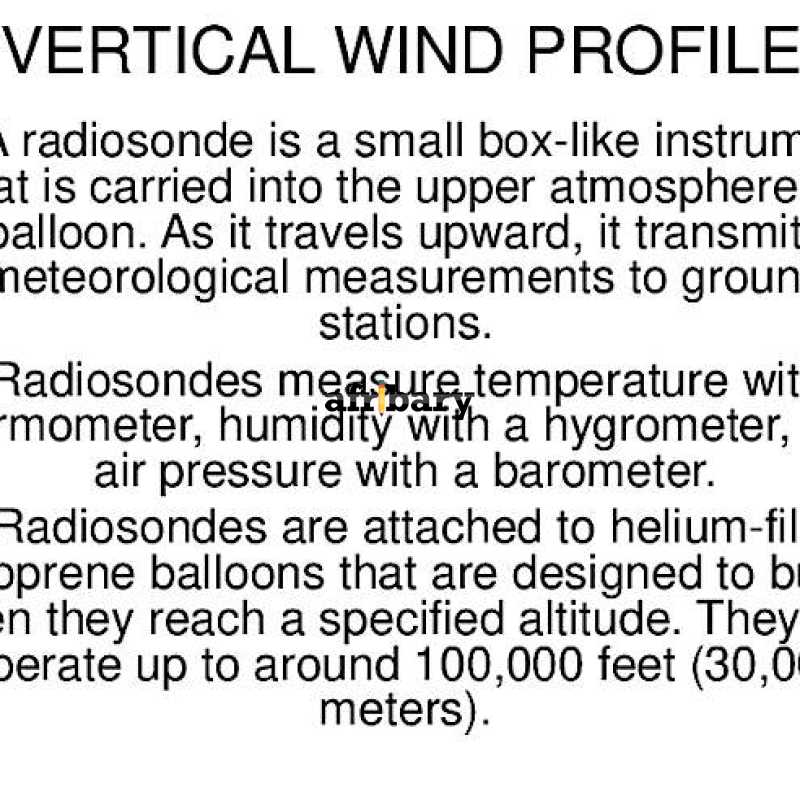3 VERTICAL WIND PROFILE | Afribary